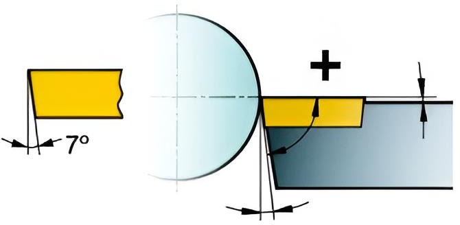 Como elegir la herramienta de torneado perfecta - CNC PASO A PASO