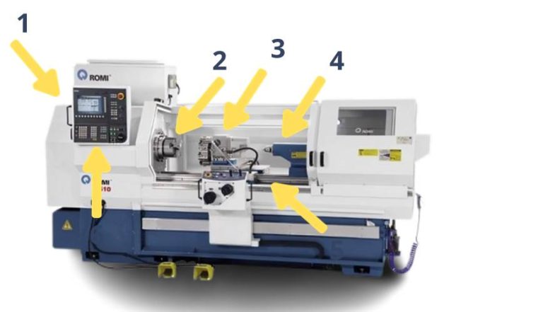 Tornos CNC - CNC PASO A PASO